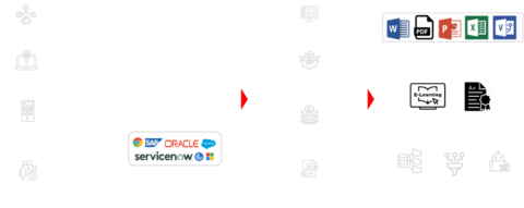 Enterprise Process Discovery - epiplex.ai
