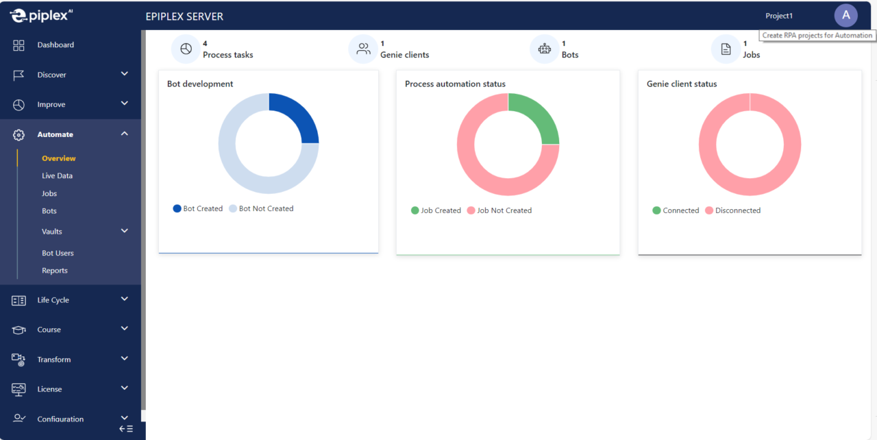 Enterprise Automation Studio - epiplex.ai